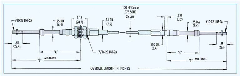 Push Pull Cables | Cable Tec Cables and Controls Ltd