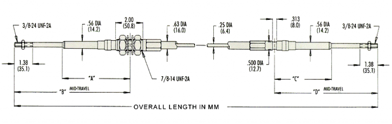 Push Pull Cables | Cable Tec Cables and Controls Ltd