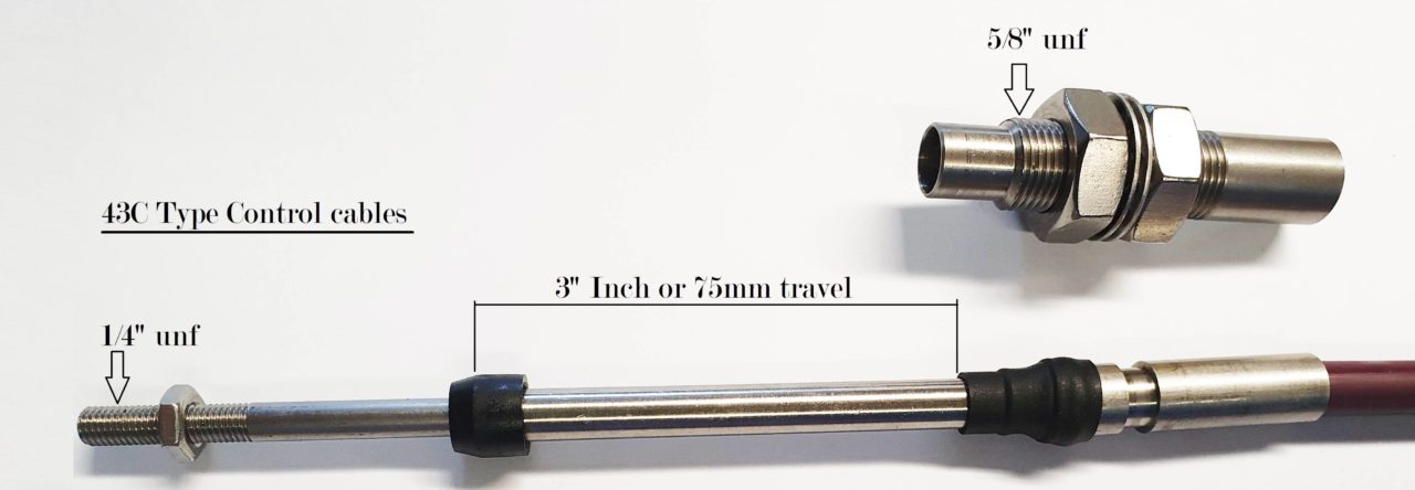 Supplier of 33c, 42b and 64c Cables | Cable Tec Cables and Controls Ltd